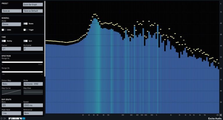 サウンドをより素早く正確に視覚化する、Excite Audio VISION 4Xレビュー | SynthSonic