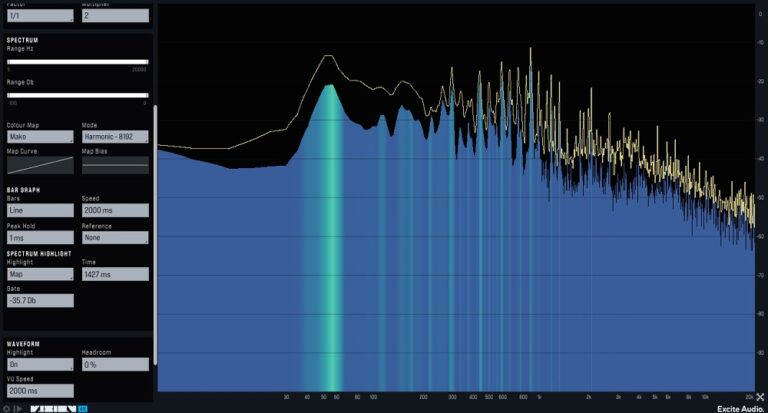 サウンドをより素早く正確に視覚化する、Excite Audio VISION 4Xレビュー | SynthSonic