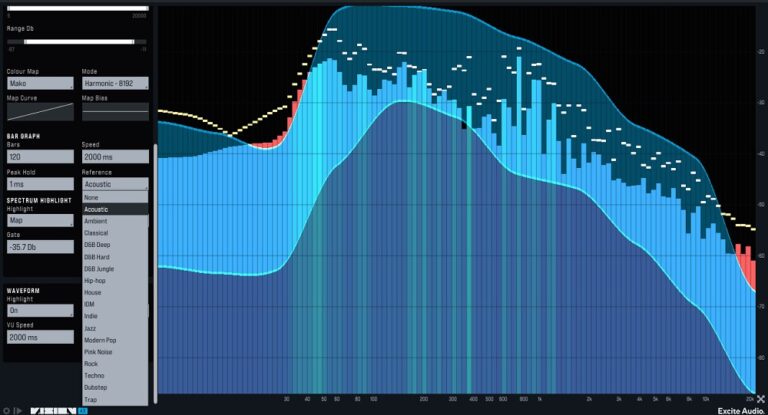 サウンドをより素早く正確に視覚化する、Excite Audio VISION 4Xレビュー | SynthSonic