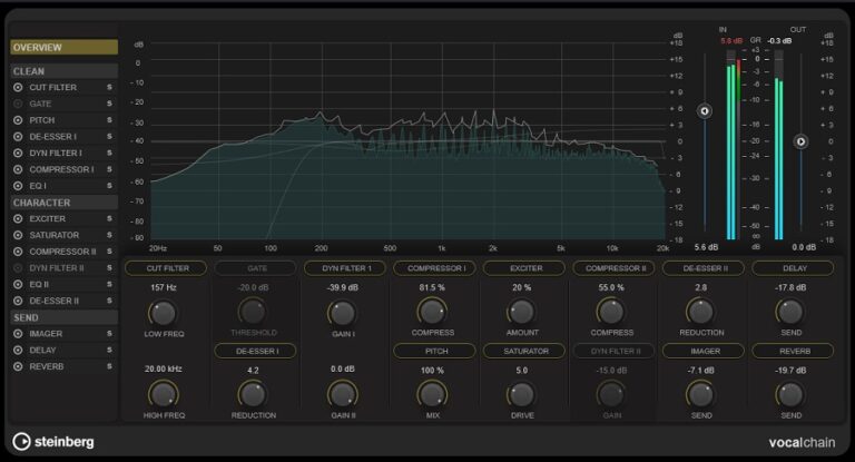 Steinberg CUBASE 13 レビュー | SynthSonic